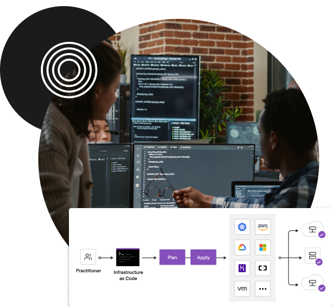 DevOps & Automation - Atlantic BT